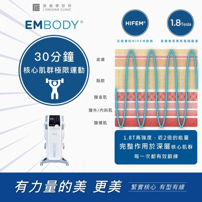 EMBODY療程知多少 增肌減脂有用嗎？還能改善腹直肌分離！？讓你一次暸解 - 原美學診所